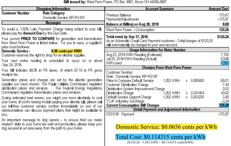 Rate Comparison – Tarentum Borough