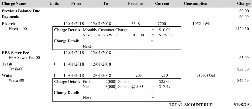 Rate Comparison – Tarentum Borough